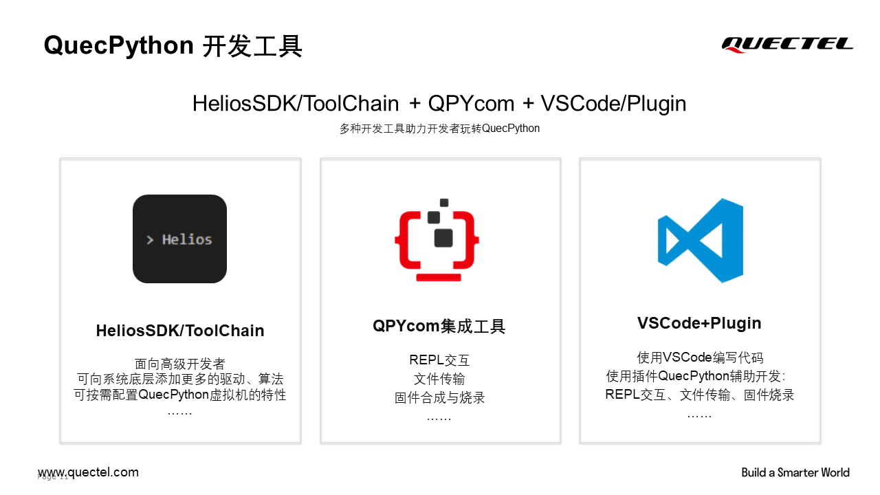 智能定位器 | 移远通信-全球物联网整体解决方案供应商